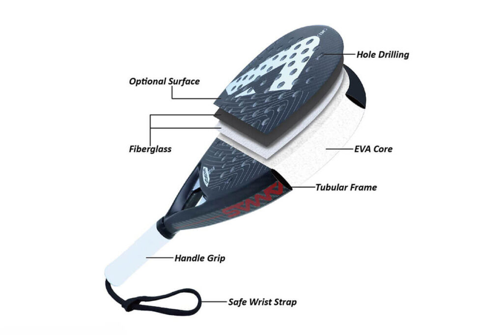 Padel Racket Material - SurpassSports